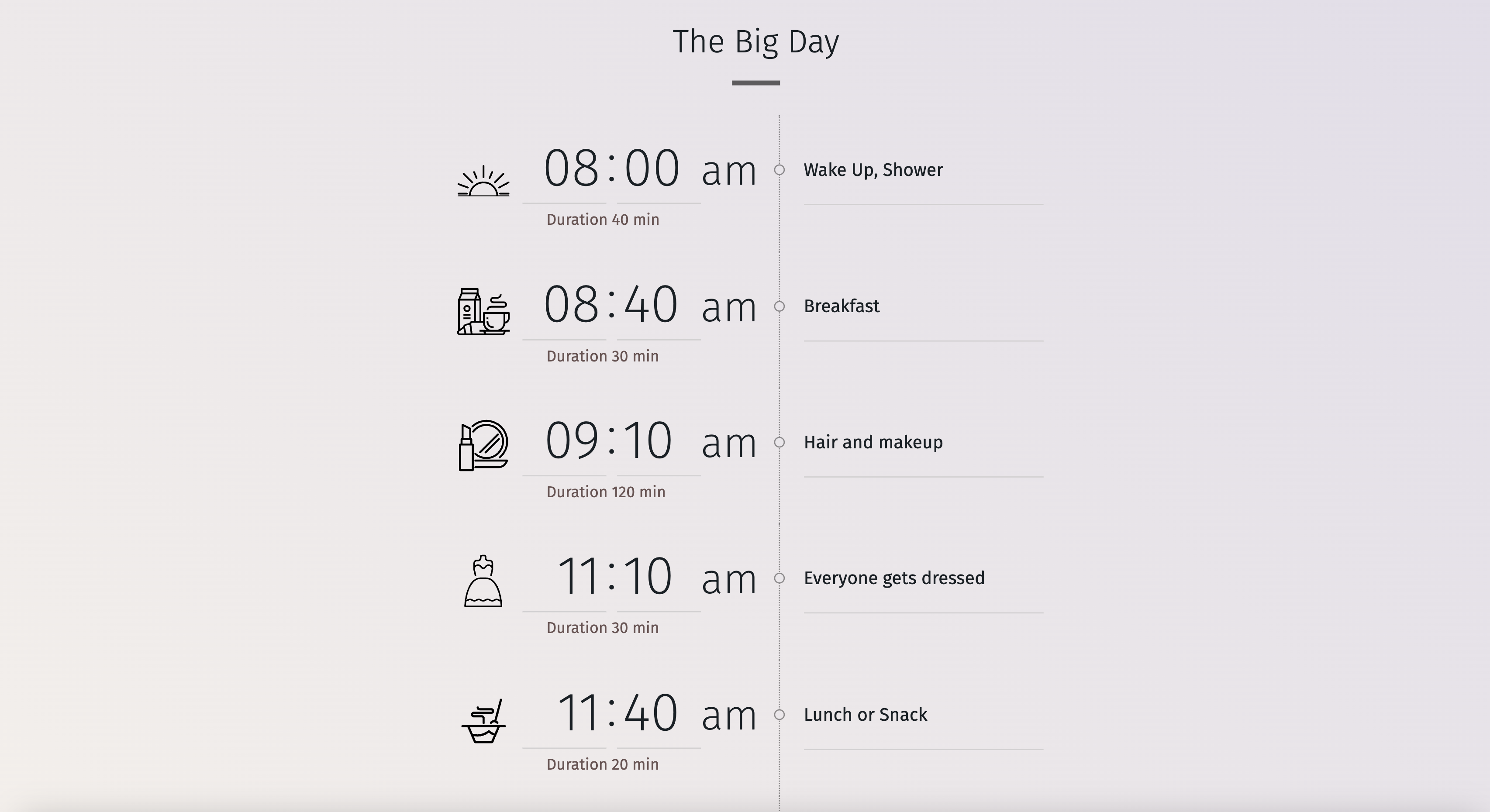 Your Wedding Itinerary: Plan the Perfect Wedding Day Timeline
