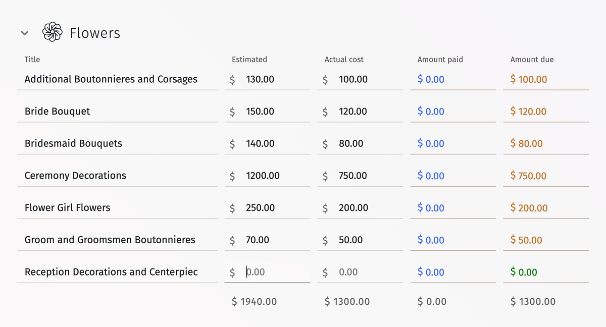 Wedding Budget Checklist: How to Breakdown Big Day Costs