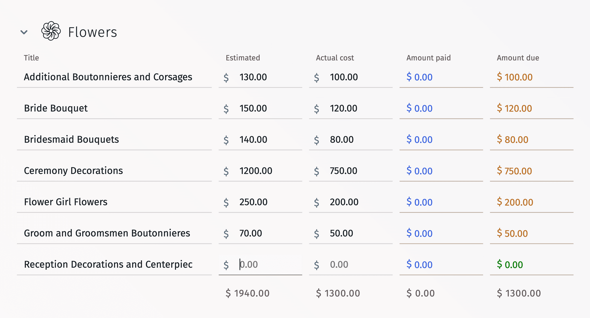 Wedding Budget Checklist: How to Breakdown Big Day Costs