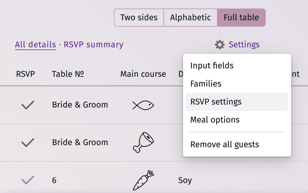 Come fare la lista degli invitati al matrimonio perfetta (GRATIS)
