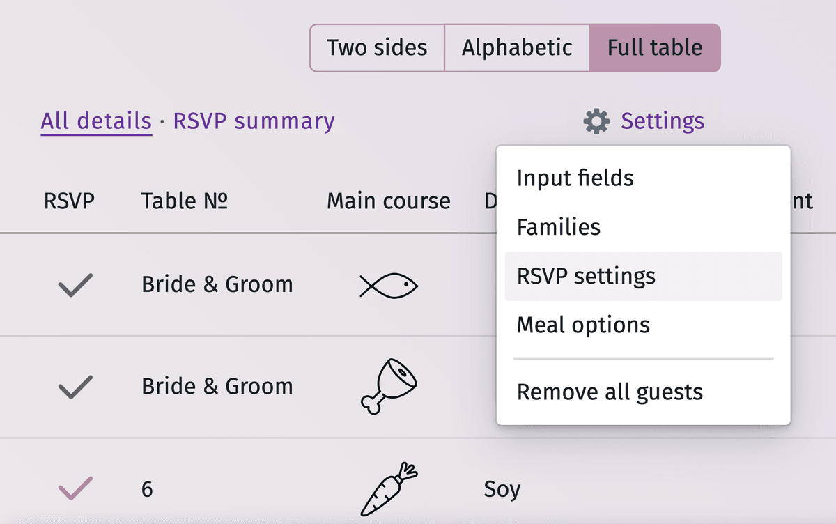 Comment dresser une liste d'invités parfaite pour un mariage (GRATUITEMENT)