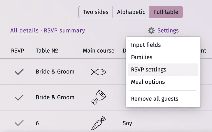 How to Make the Perfect Wedding Guest List (for FREE)