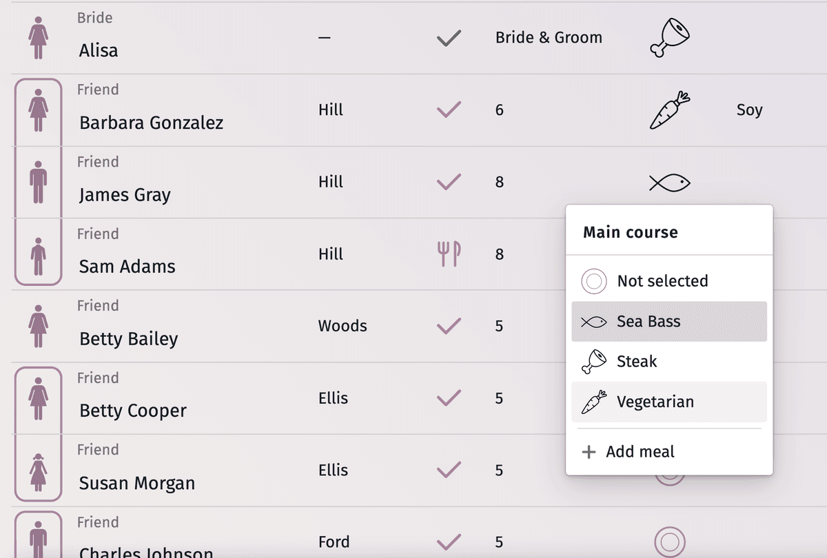 Modèle gratuit de liste d'invités pour un mariage : Organiser les ...