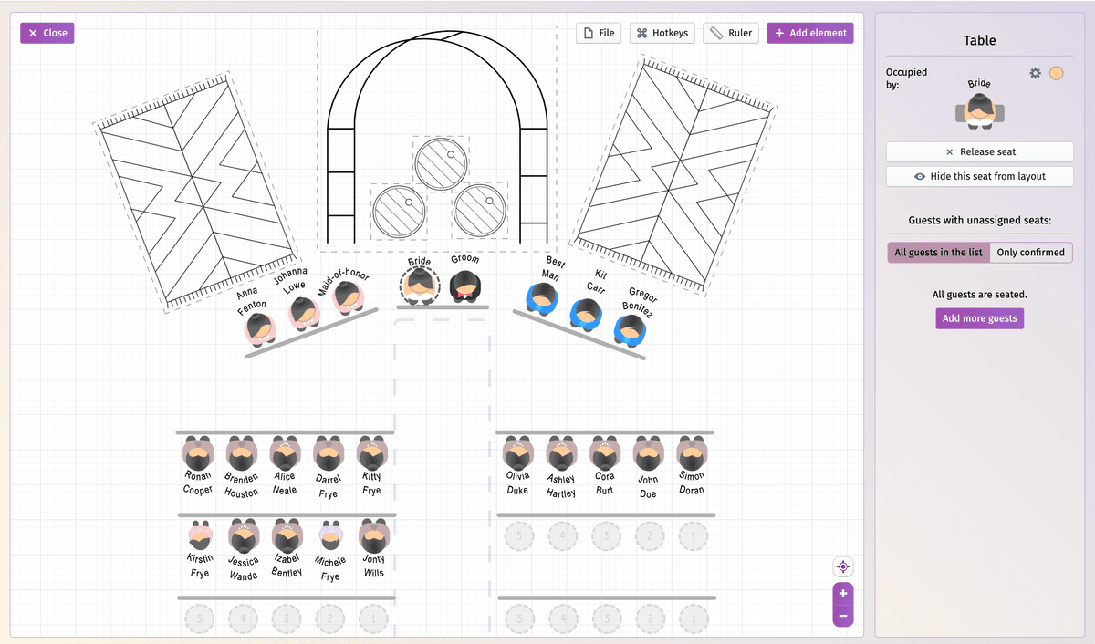 Sjabloon tafelschikking