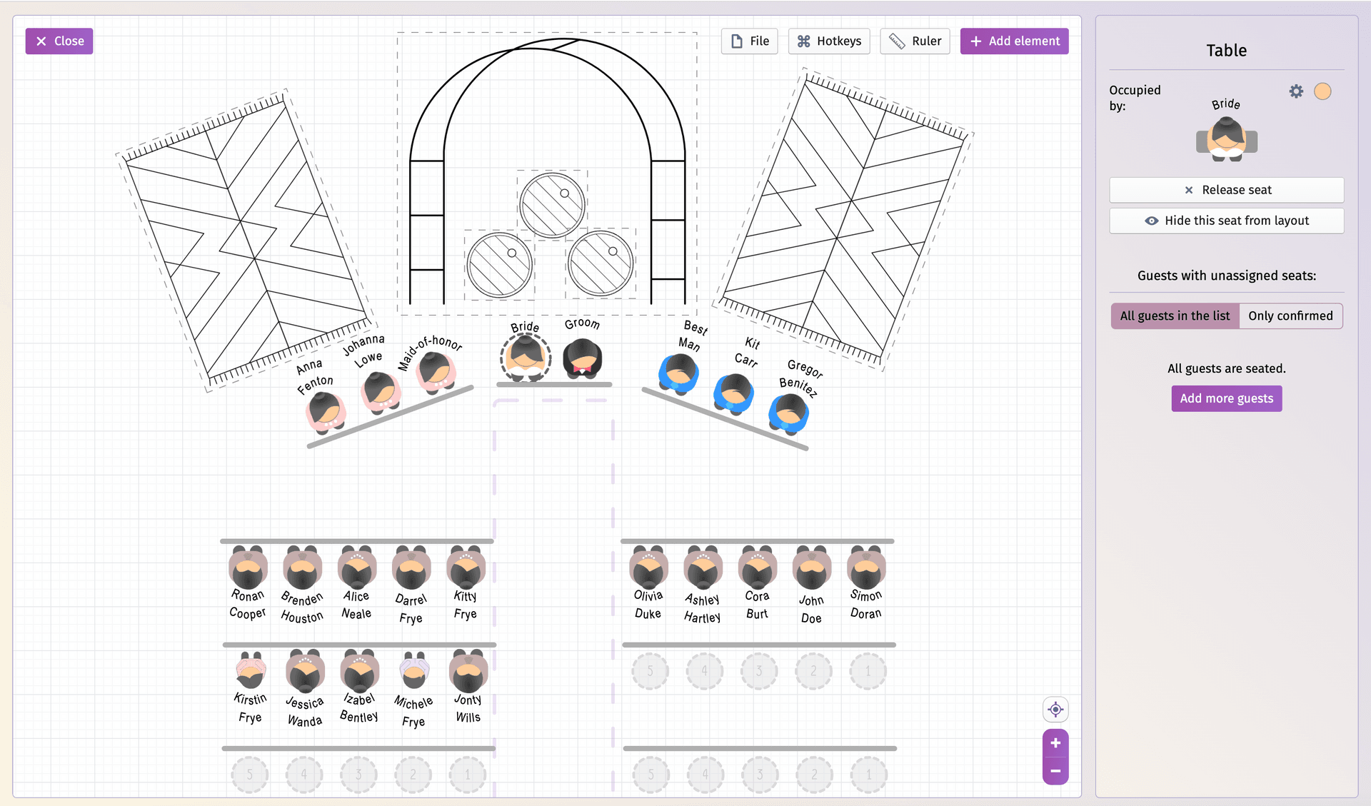 Šablóna grafu sedenia