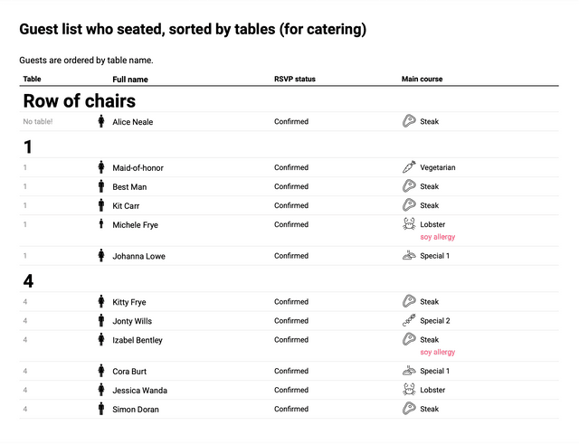 Seating Chart Template