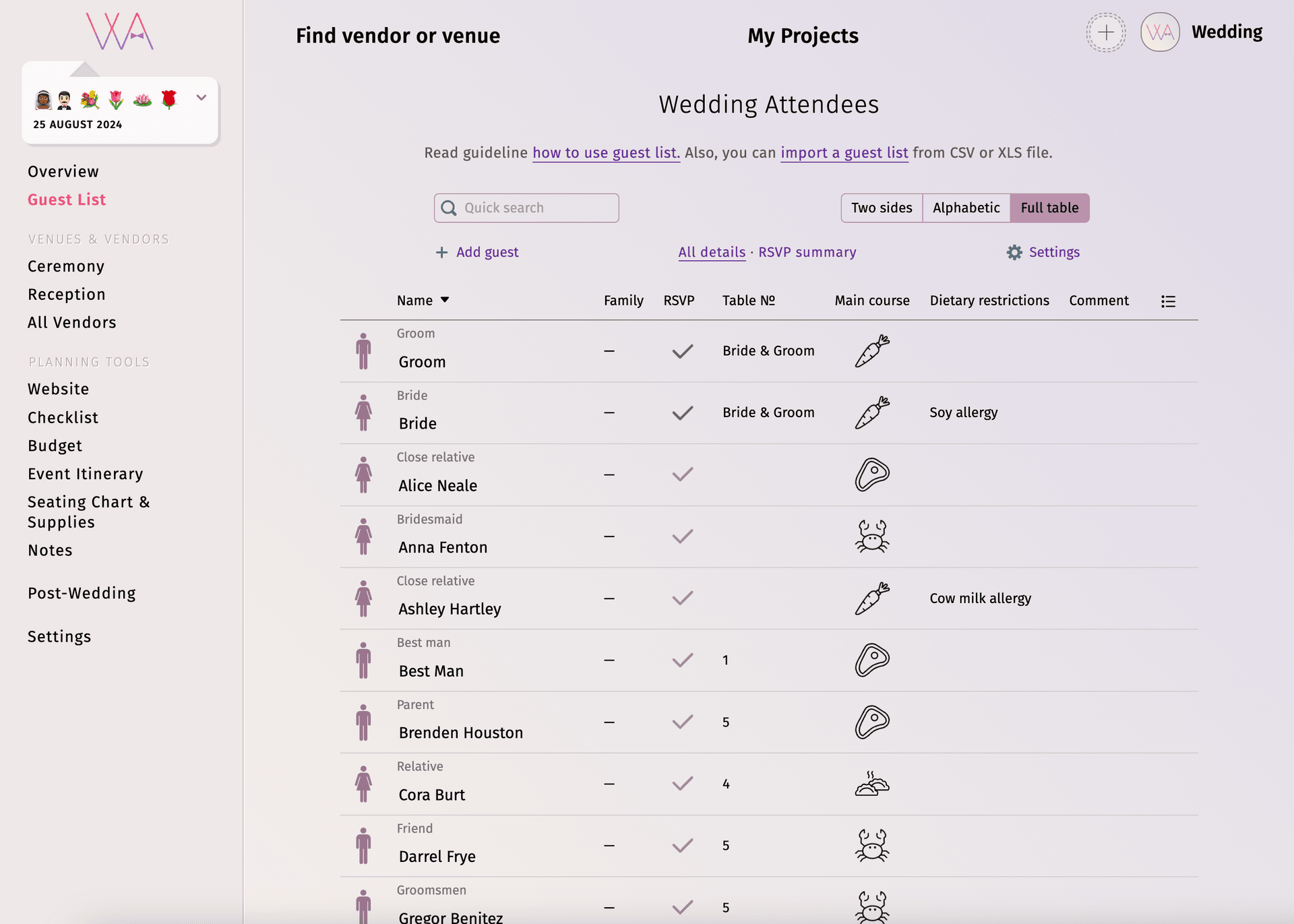 Sjabloon tafelschikking