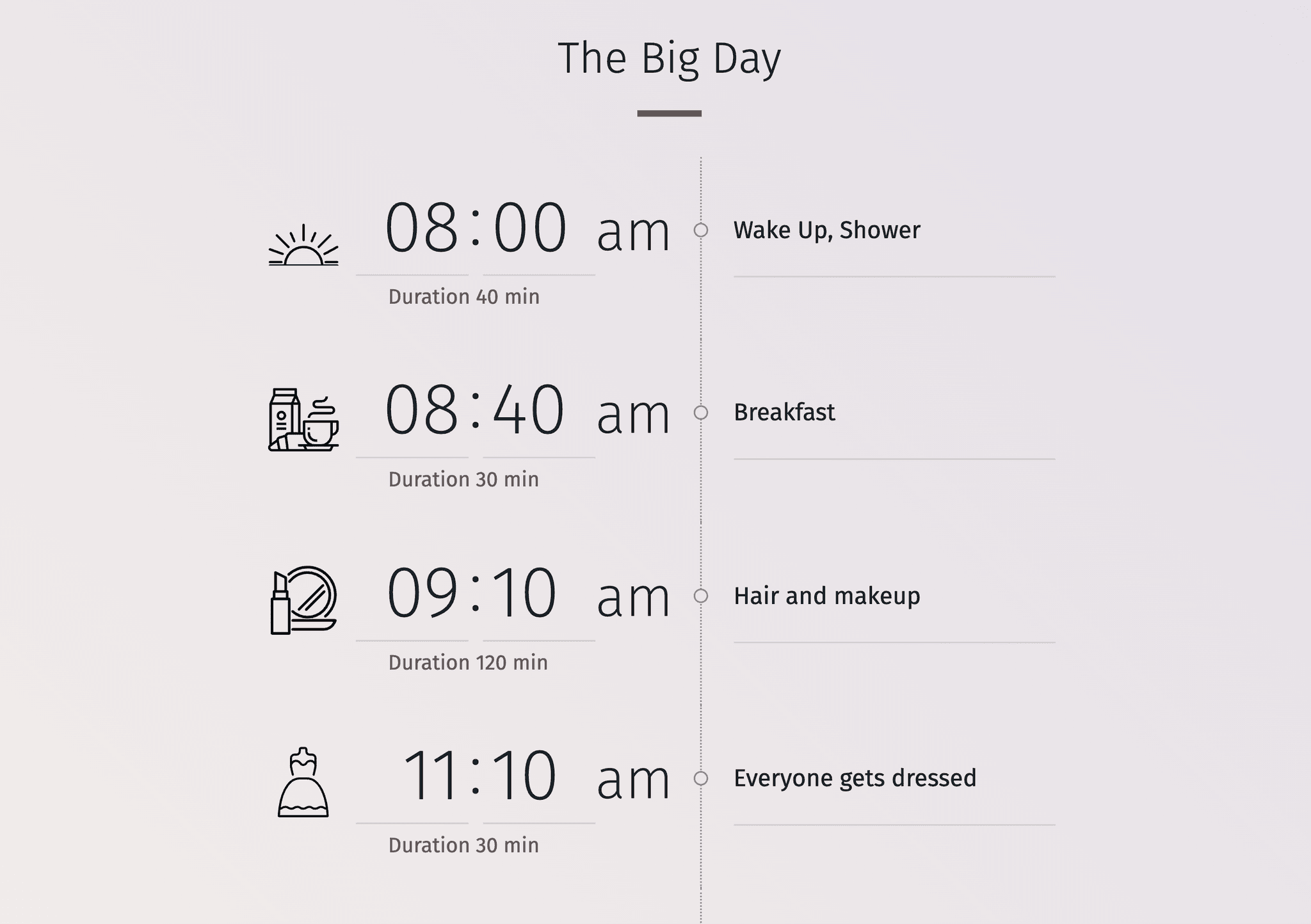 Wedding Timeline Examples: 6 Different Sample Wedding Days