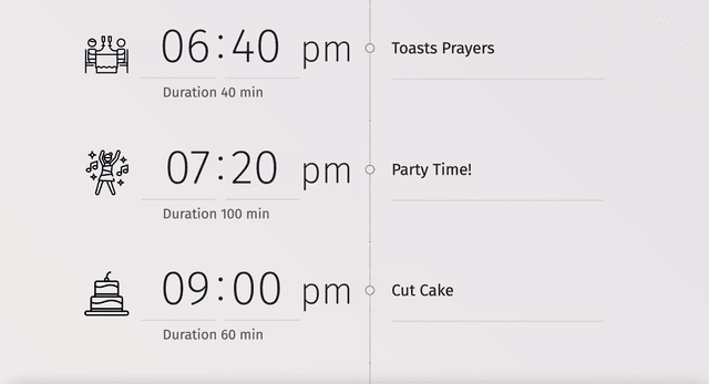 Wedding Reception Timeline Example: What, Where & When